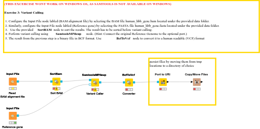 03_Variant_Calling_(Linux_or_Mac)_solution — NodePit